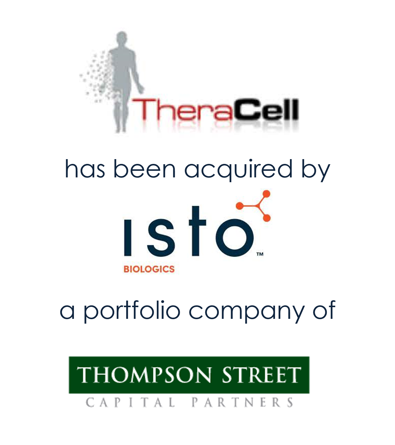 Mirus Advises TheraCell on its Sale to Isto Biologics - Mirus Capital ...